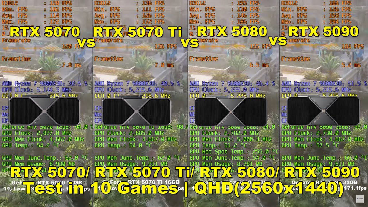 NVIDIA RTX 5070 vs RTX 5070 Ti vs RTX 5080 vs RTX 5090 + 9800X3D | Test ...