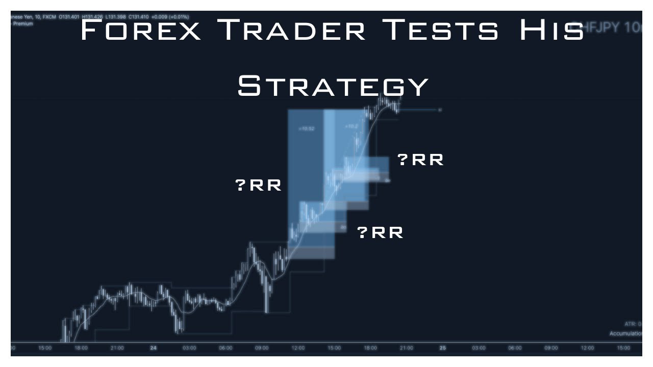 Mentfx Student On His Journey To Passing a Funding Challenge Trading ...
