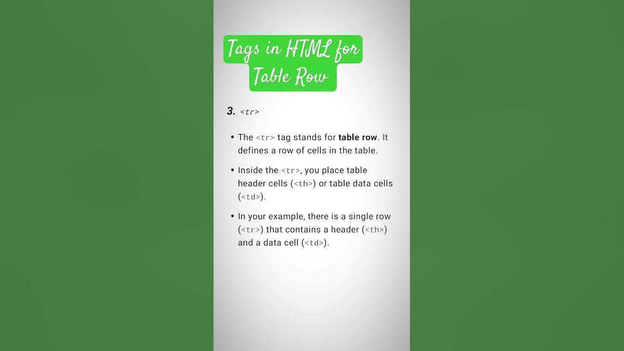 caption Understanding HTML Table Row (tr) in Just 60 Seconds! /caption ...