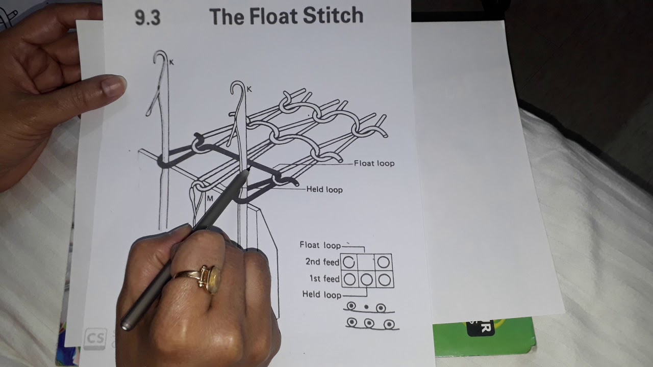 Lecture 4 : Miss or float stitch in Knitting & drawing miss stitch ...