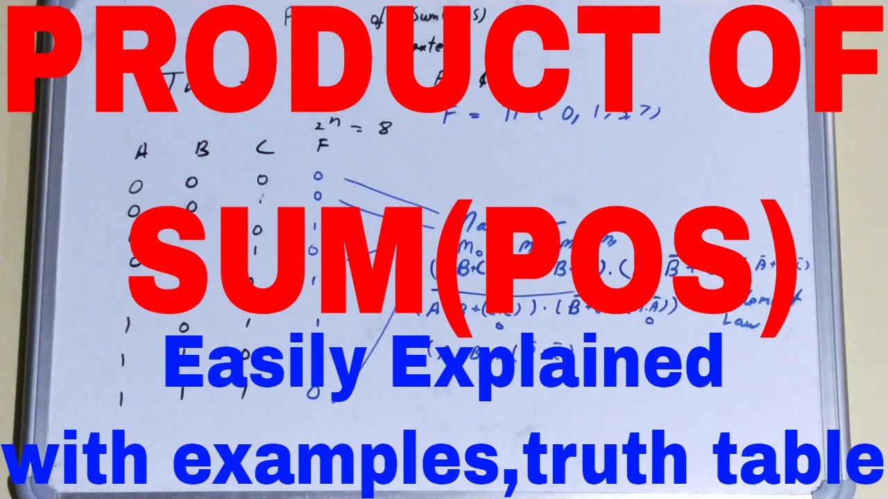 Product Of Sum Boolean Algebra POS What Is Product Of Sum Product Of Product Of Sum Boolean Algebra POS What Is Product Of Sum Product Of