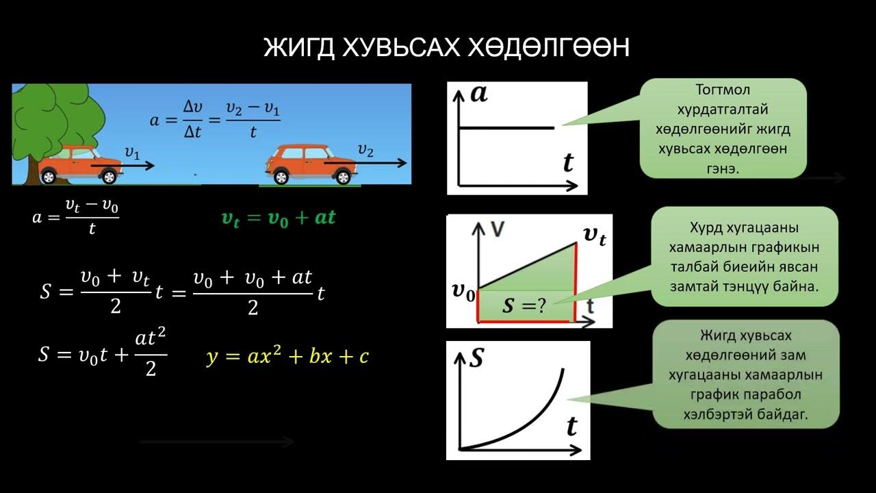 Физикийн хичээл №4 Жигд хувьсах хөдөлгөөн Youtube