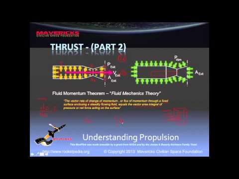 The Thrust Equation (Thrust - Part 2) - YouTube