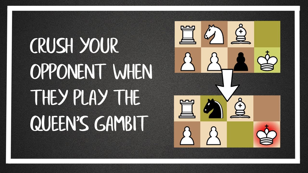 Win in 8 moves as black - The Albin Counter Gambit (promotion to knight ...