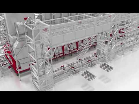 Strikowestofen Foundry Systems - YouTube