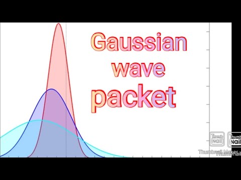 #thegaussianwavepacket The Gaussian Wave Packet || Quantum Mechanics || BSc physics - YouTube