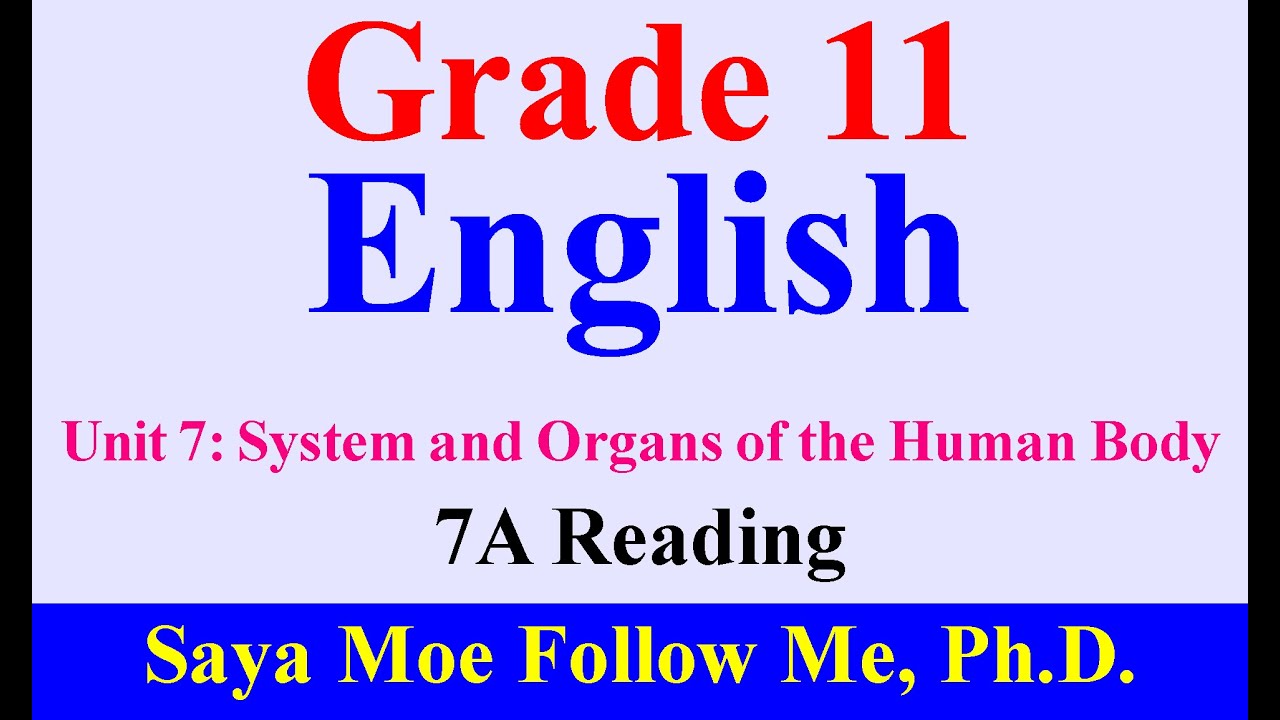 Unit 7: Systems and Organs of the Human Body, 7A Reading - YouTube