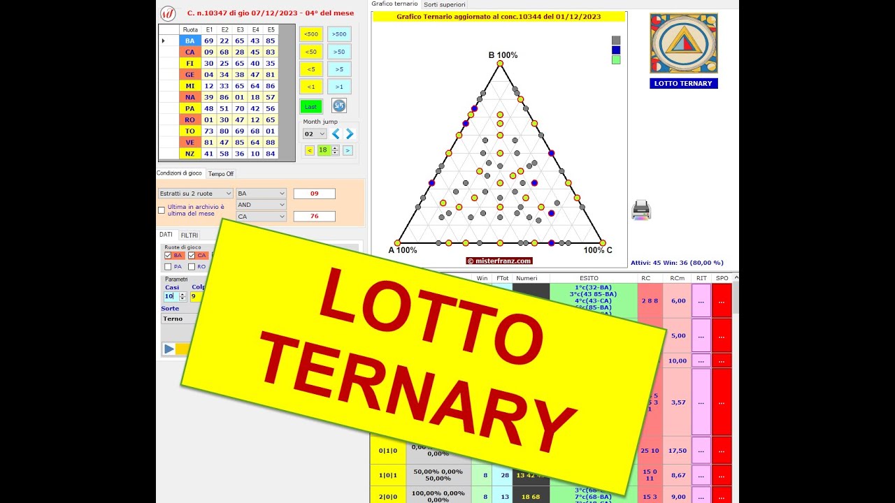 Lotto Ternary - modulo n.101 di PremiereBox - I grafici ternari nel ...