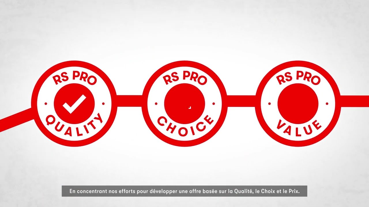 RS PRO et son histoire - YouTube