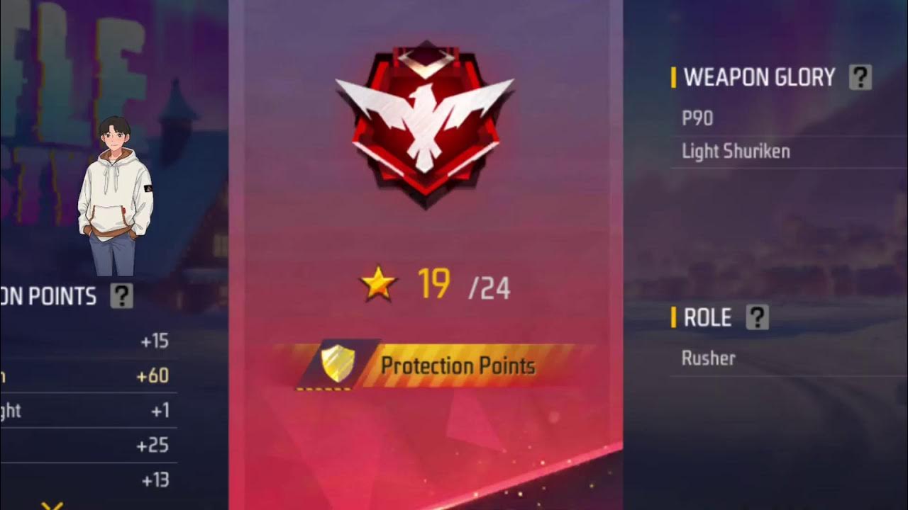 Live streaming of Lokman gaming - YouTube