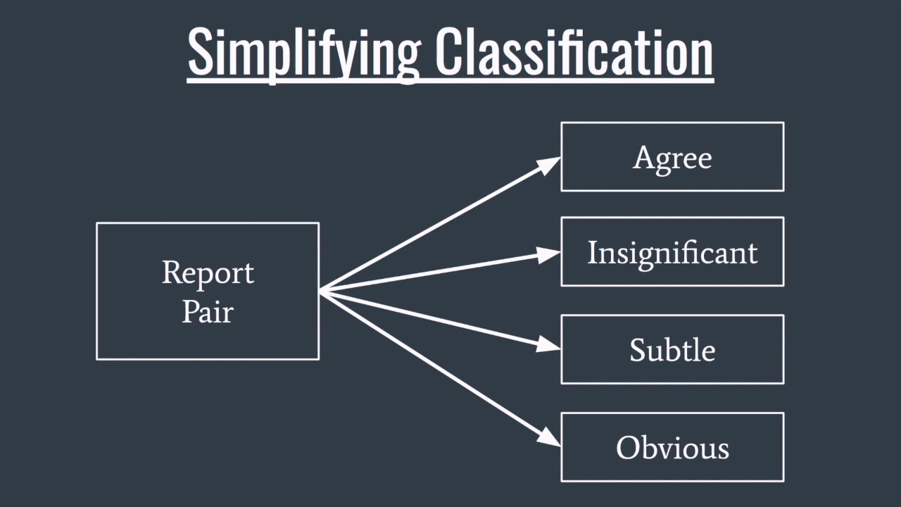 An NLP Approach to Medical Report Classification - YouTube