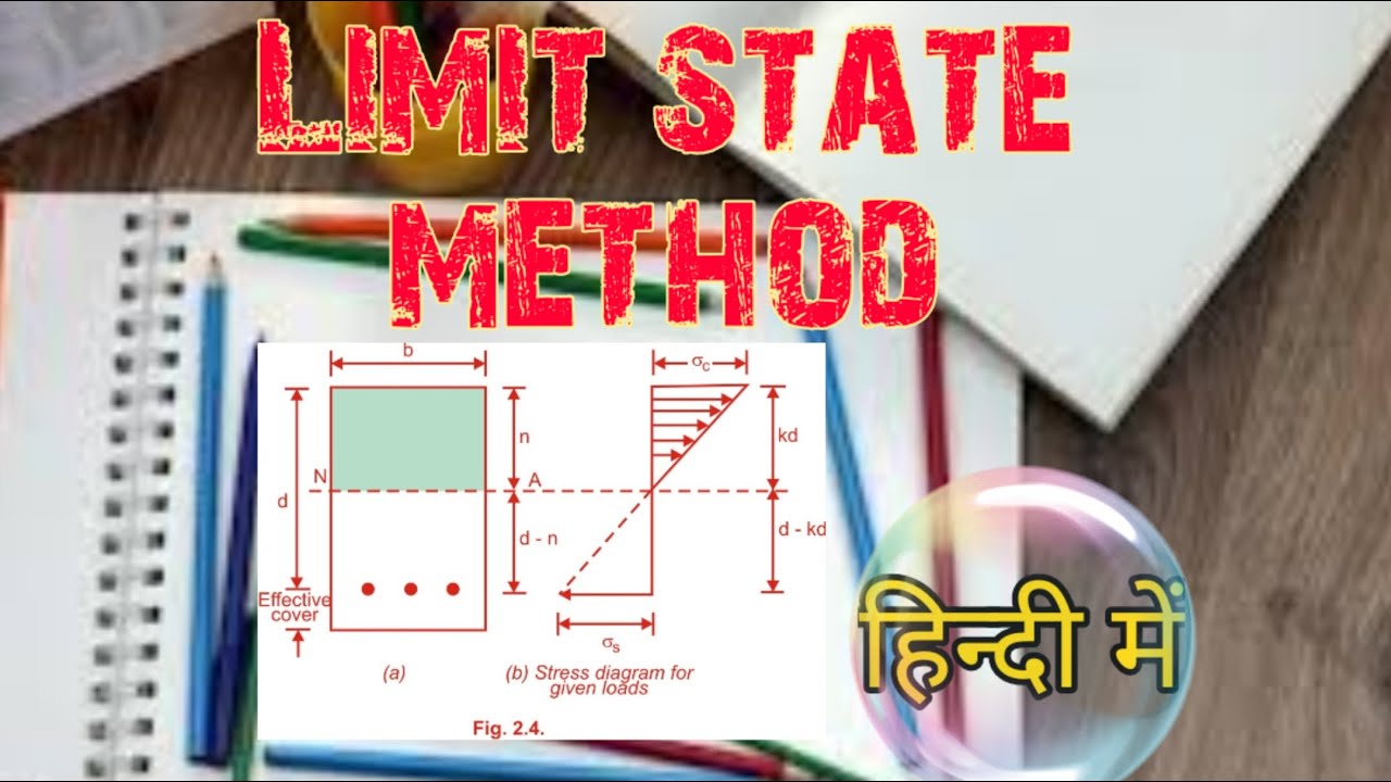 Limit state method( हिन्दी में) [ singly reinforcement design] - YouTube