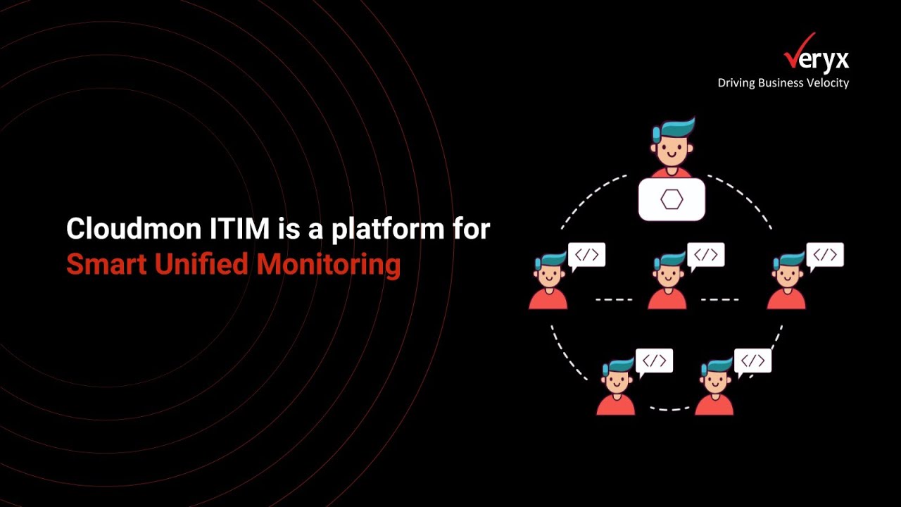 Cloudmon IT Infrastructure Monitoring Tool - Veryx - YouTube