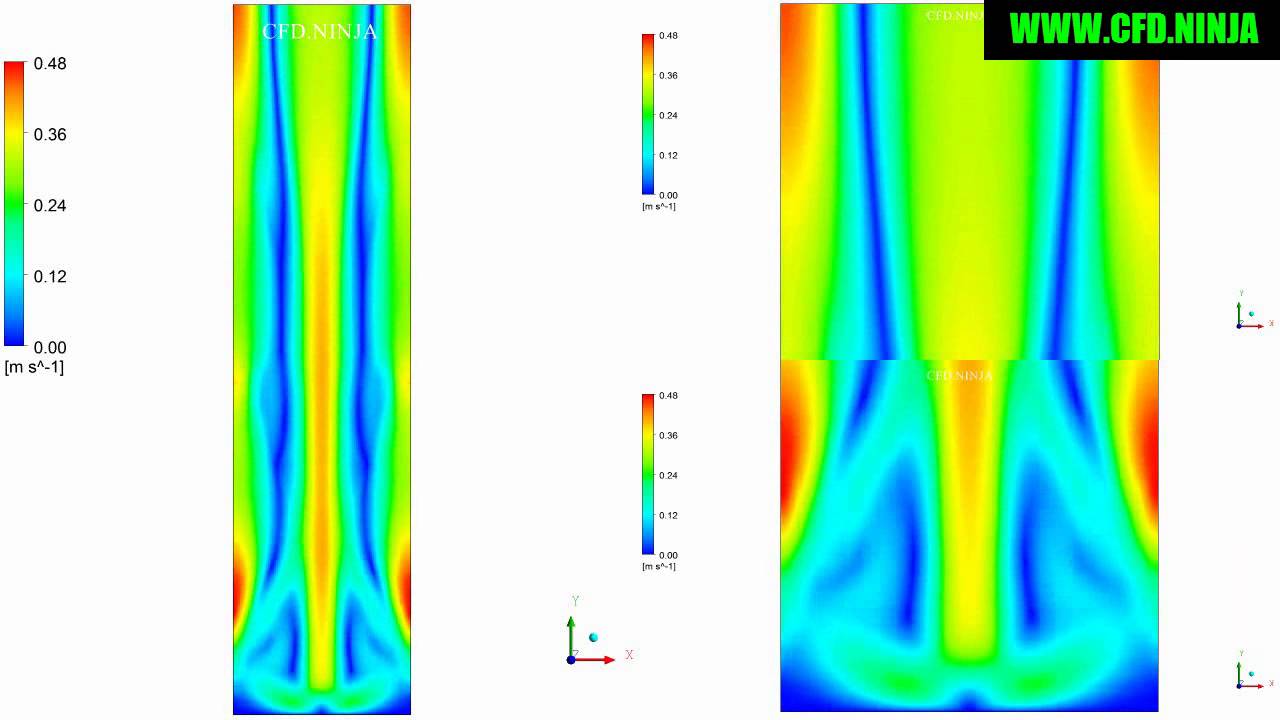 🥇 ANSYS CFX - Rayleigh–Taylor Instability - YouTube