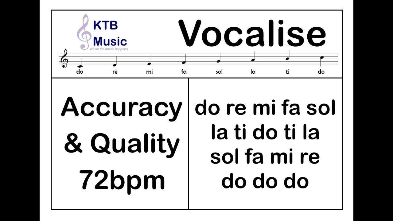 Singing Exercise [Ascending and Descending major scale with Octave jump ...