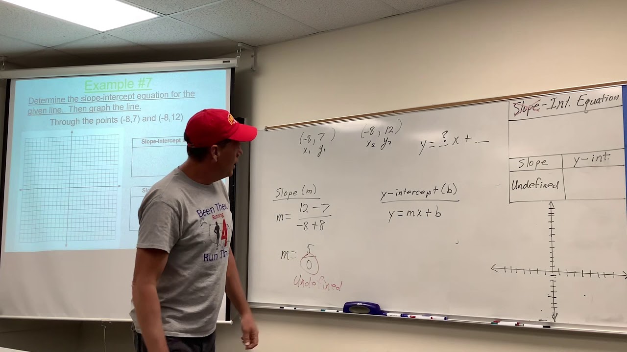 College Algebra - Linear Functions - Example #7 - YouTube