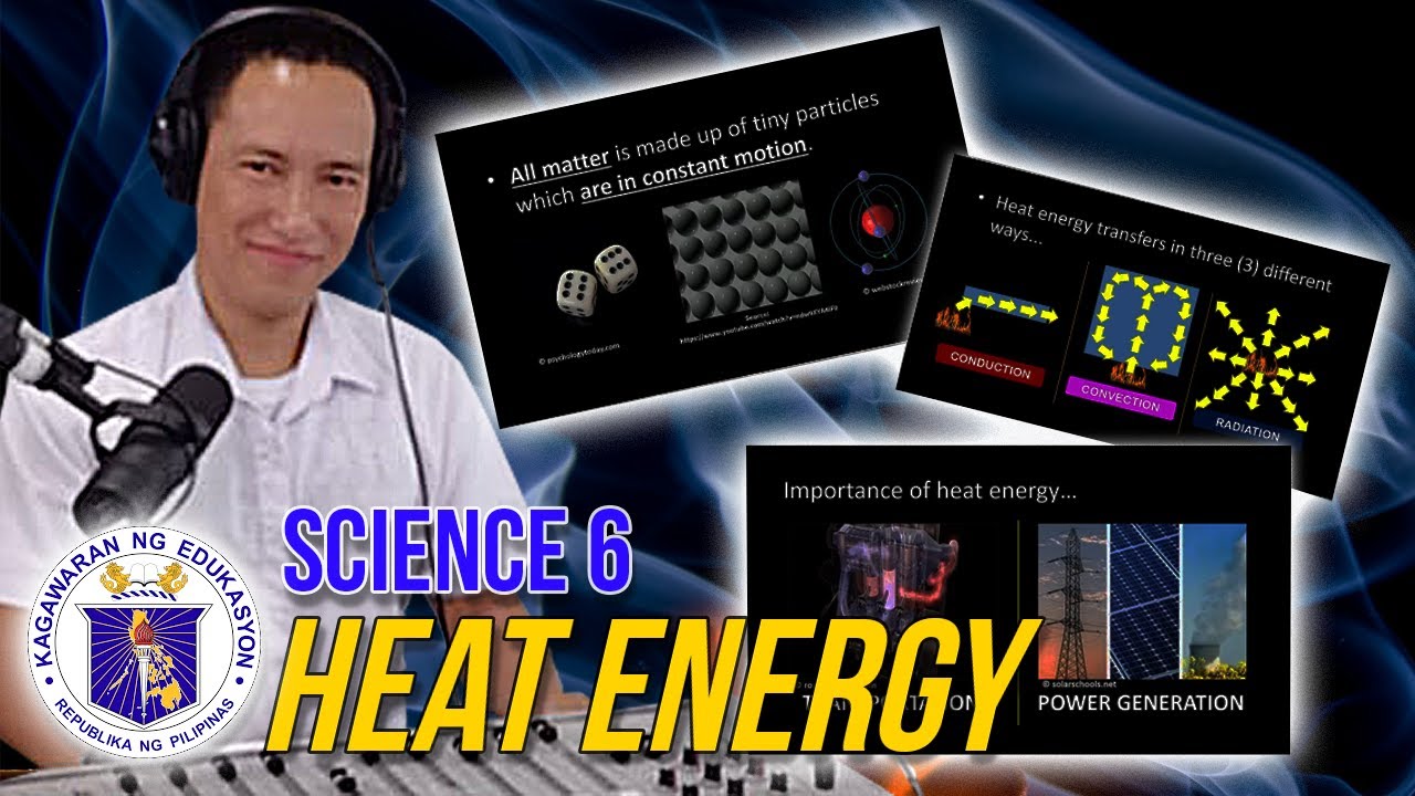 HEAT ENERGY Explained - Concept, Transfer and Transformation - YouTube