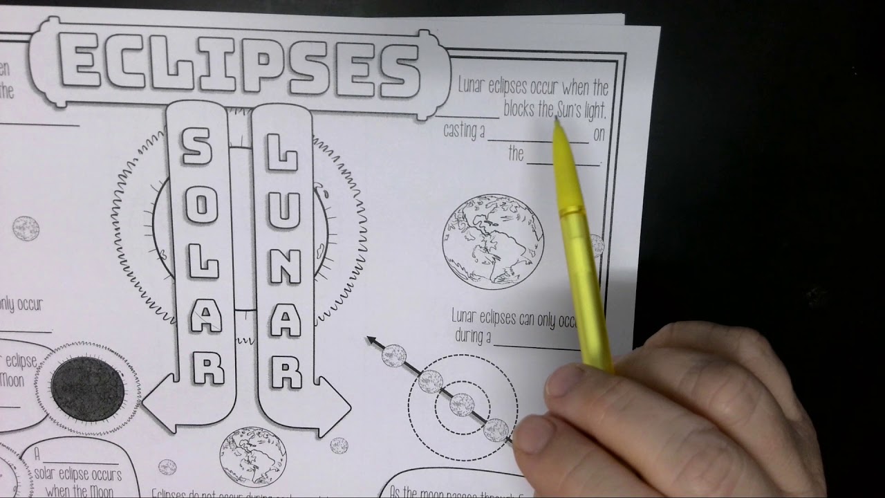 Eclipses Solar vs Lunar fill in the blank RA - YouTube