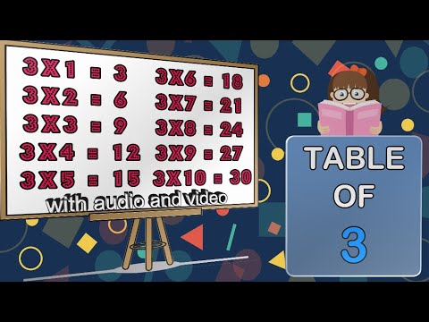 3x1=3 Multiplication, Table of Three 3 Tables Song Multiplication Time ...