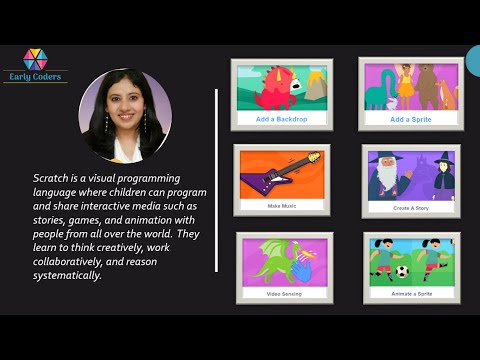 Scratch Motion Blocks(Slide 22 completed) - YouTube