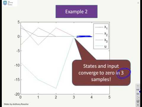 State space feedback 8 – dead-beat control - YouTube
