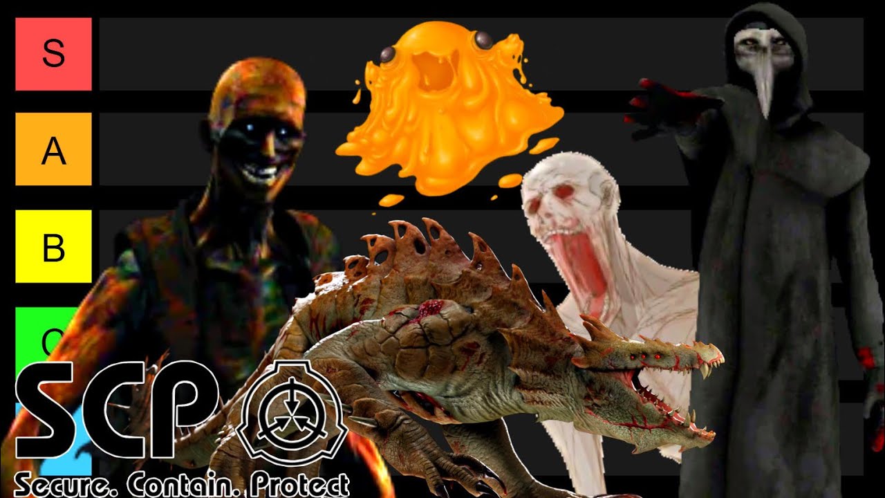 Ranking SCP Creatures- 2025 Tier list - YouTube