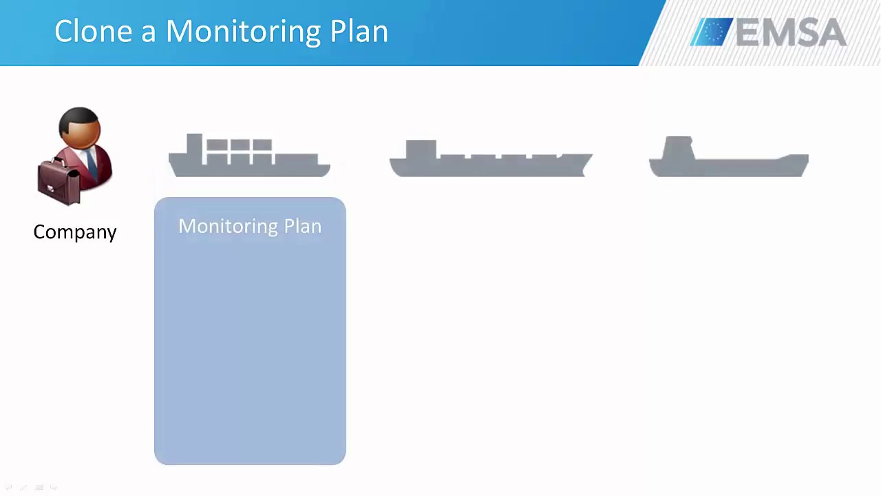 C15 Clone MP - YouTube