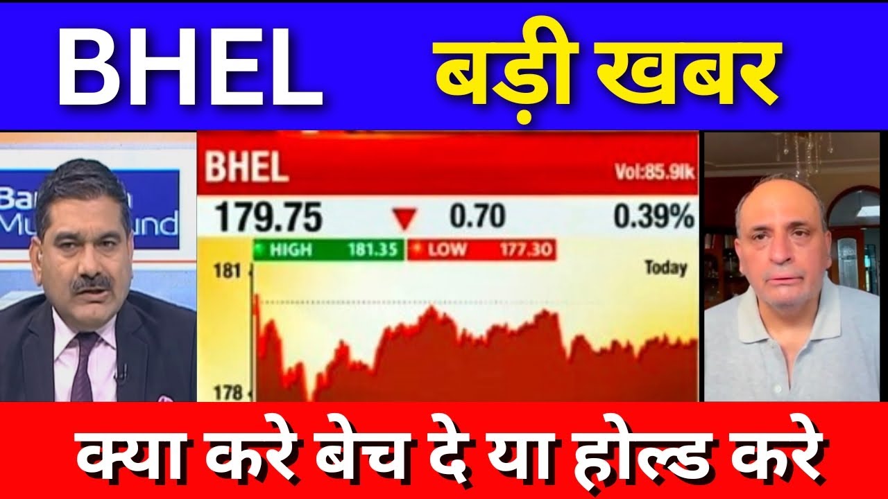 🔴BHEL SHARE LATEST NEWS TODAY 🔴BHEL SHARE TARGET PRICE 🔴STOCK MARKET ...