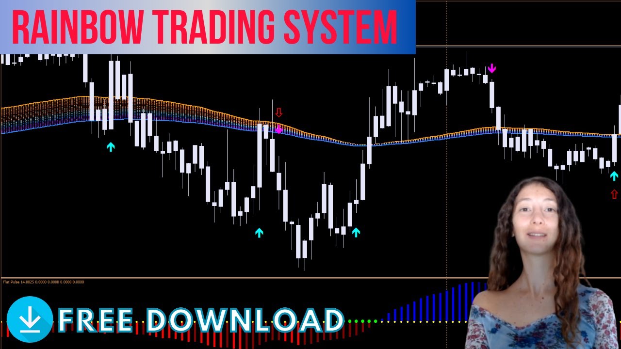 Rainbow Trading System - YouTube