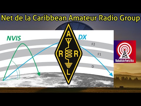 Radio Afición Puerto Rico