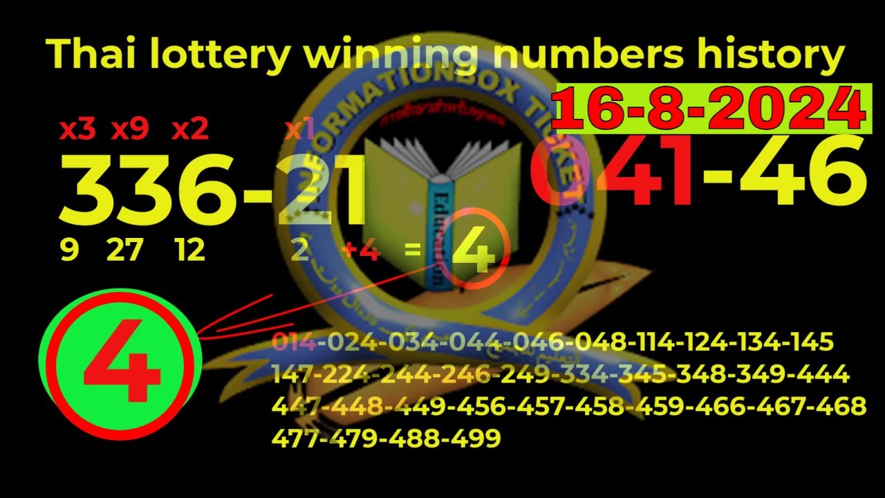 16-8-2024 Thai lottery winning numbers history. By ...