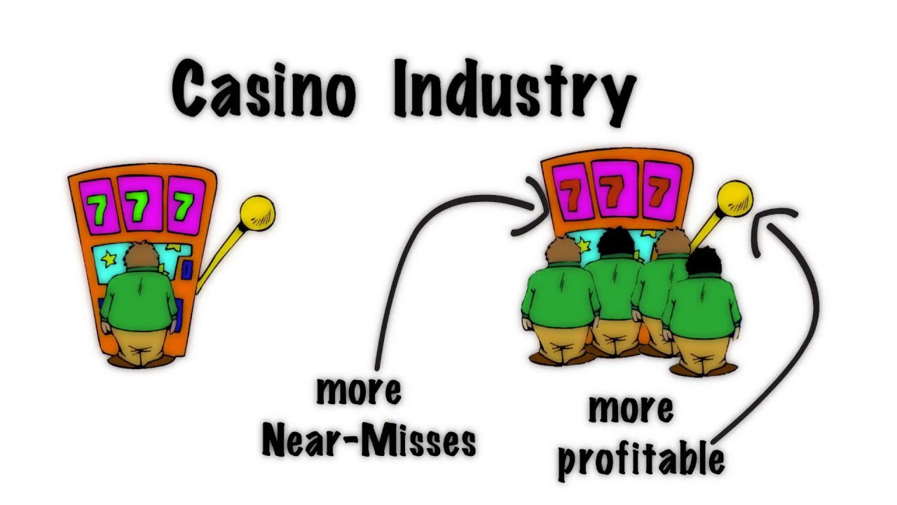 Investing and Deprival Super Reaction - YouTube