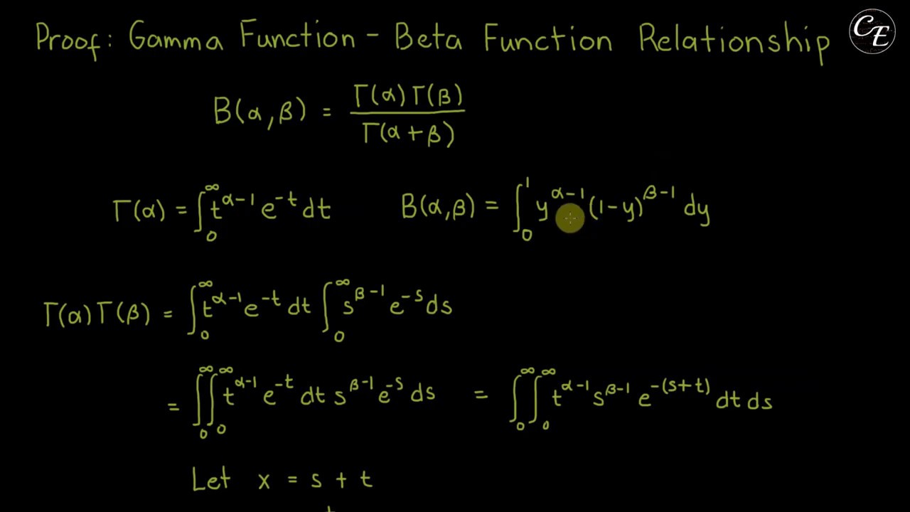 Proof Gamma Beta Function Relationship Identity YouTube Proof Gamma Beta Function Relationship Identity YouTube