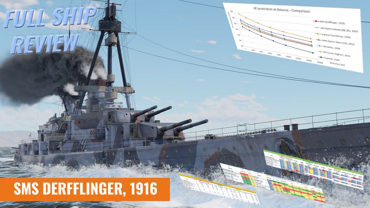SMS Derfflinger, 1916 [Ship Review] - War Thunder - YouTube