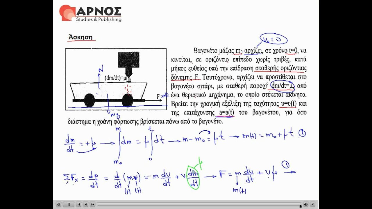 Φυσική Ι: Μεταβλητή Μάζας ΕΜΠ - ΑΕΙ - ΤΕΙ - ΕΑΠ - YouTube