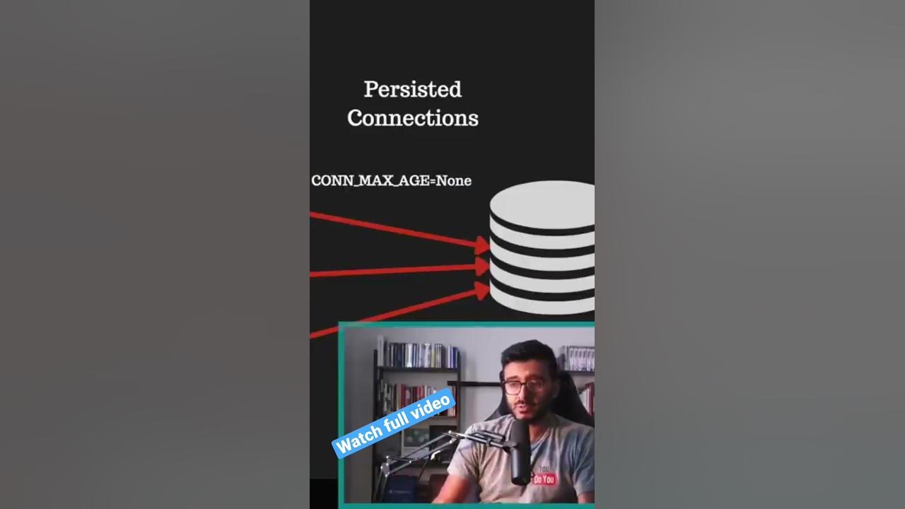Persistent Connections In Django Youtube