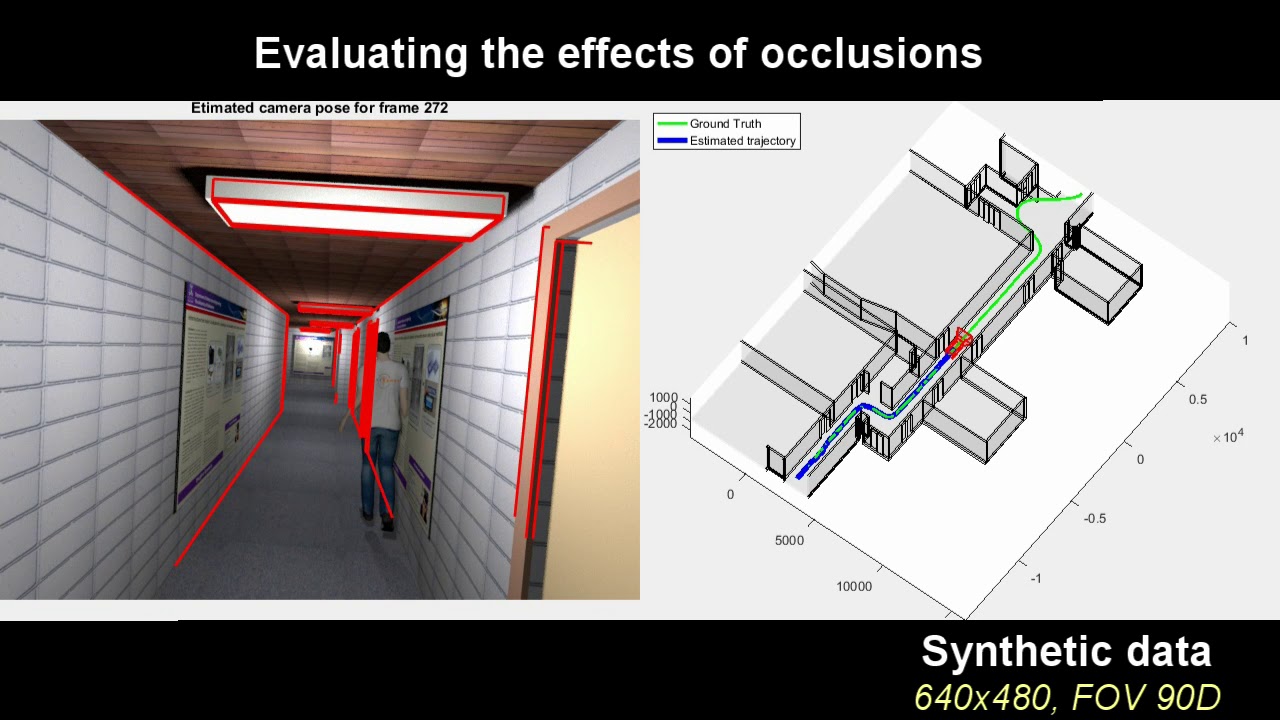 BIM-Tracker: A model-based visual tracking for drift free indoor ...