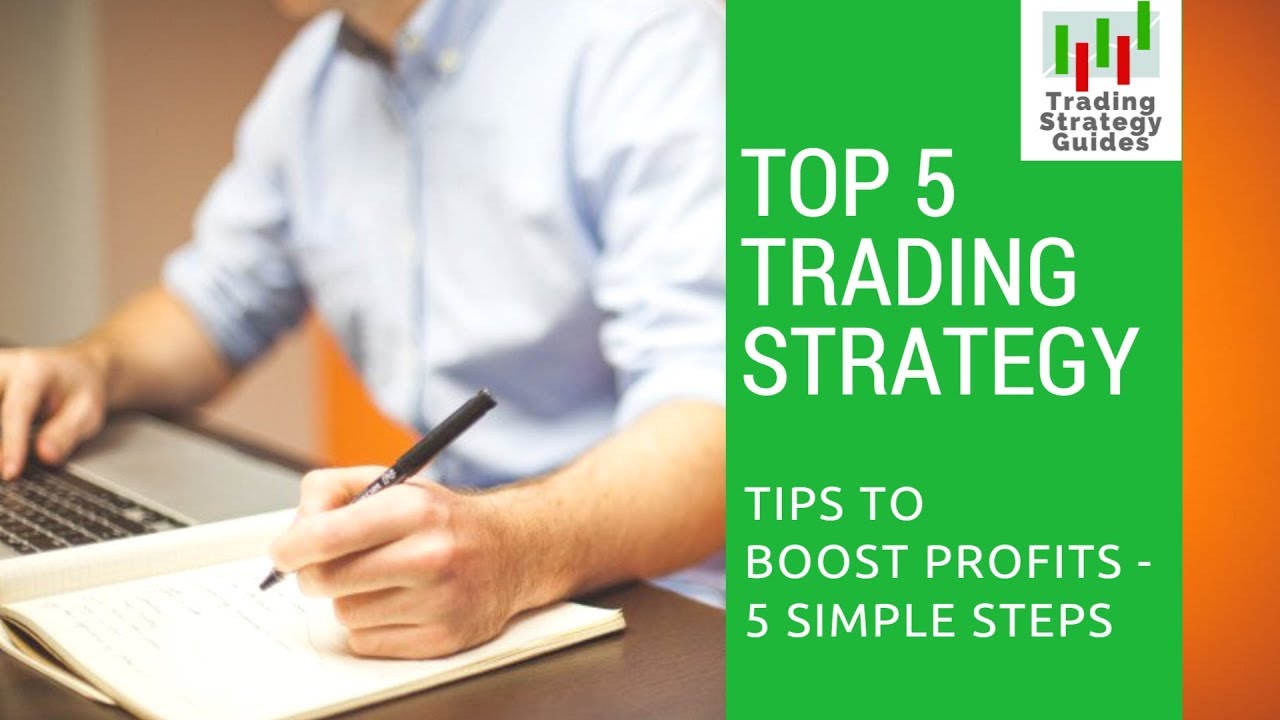 Day Trading Strategy (5 candle) for Beginners: Free Training - YouTube