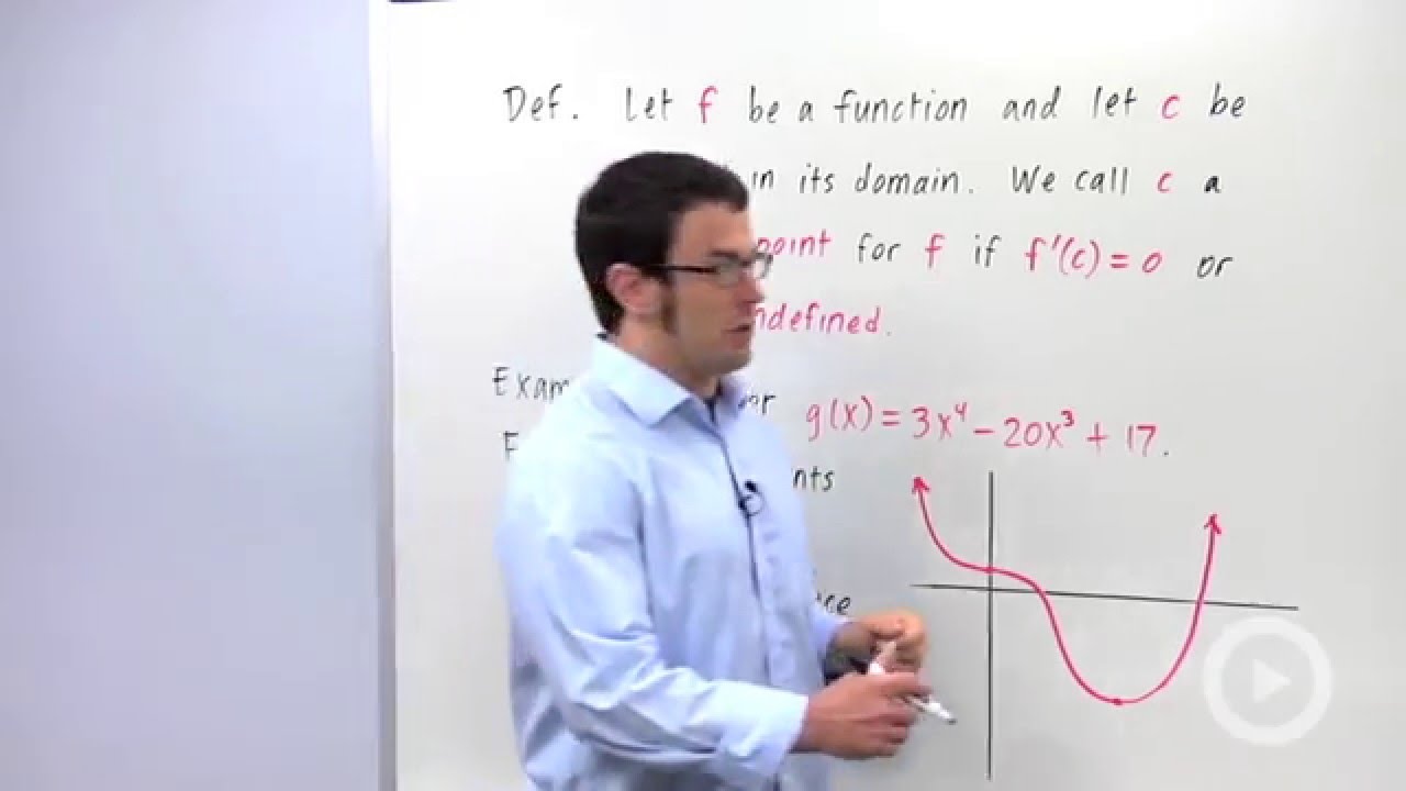 Critical Points(HD) - YouTube