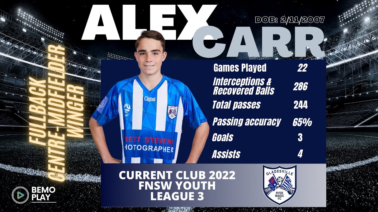 ALEX CARR | Highlights | Fullback- Midfielder - Winger | FNSW Youth ...