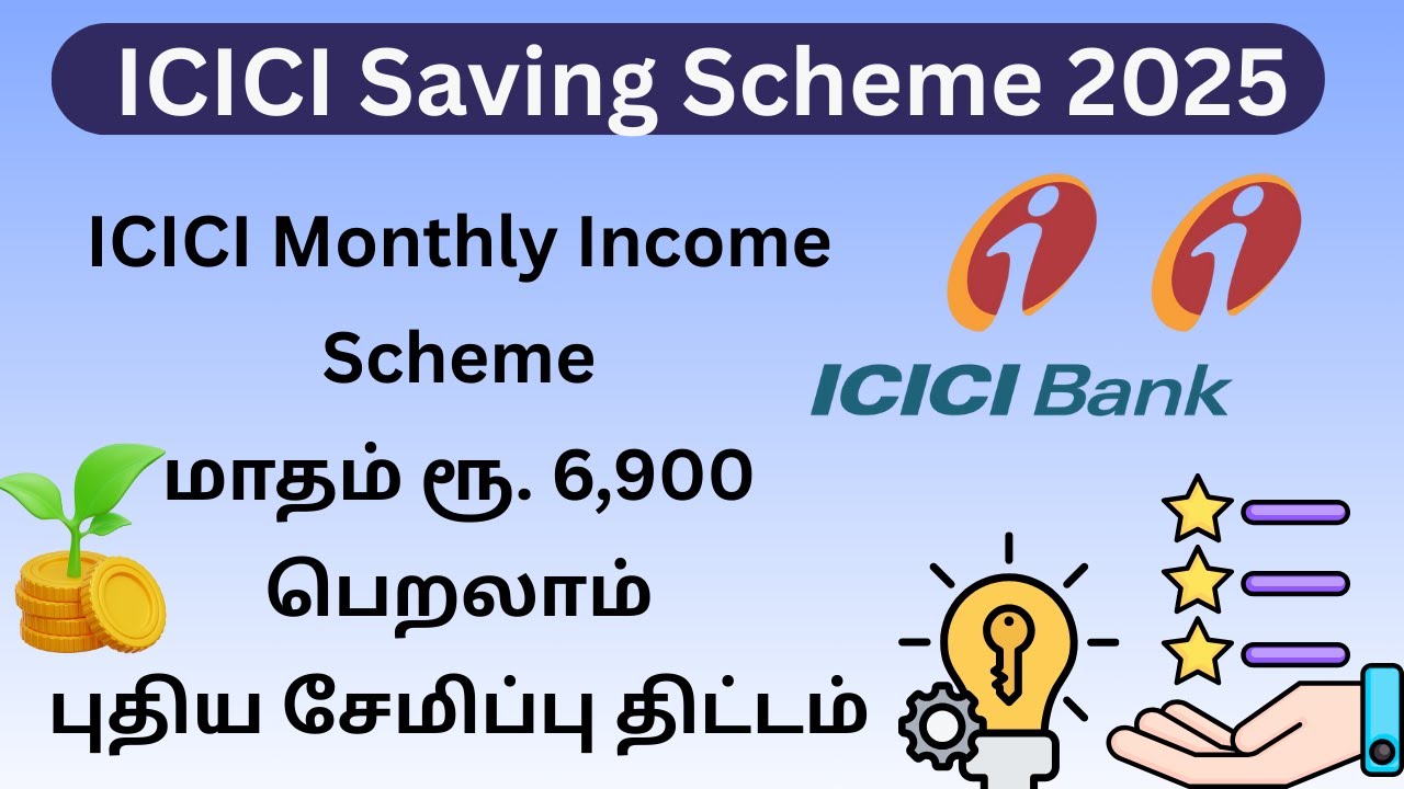 ICICI Bank Monthly Income Scheme July 2025 ₹1L to ₹12L FD Interest 18 ...