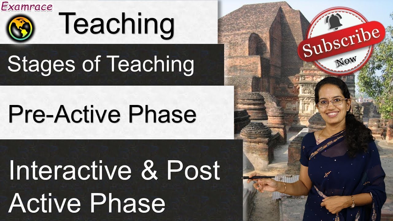 Stages of Teaching - Pre-Active Phase (Planning), Interactive Phase ...