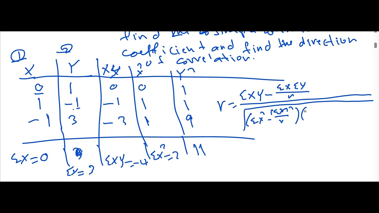 Biostatistics simple correlation coefficient example 12 1 2025 - YouTube