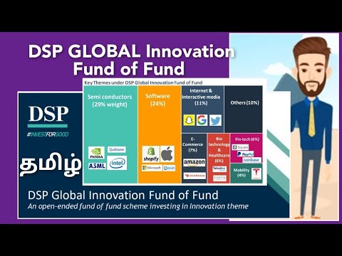 DSP Global Innovation Fund of Fund NFO | DSP NFO Review in Tamil - YouTube