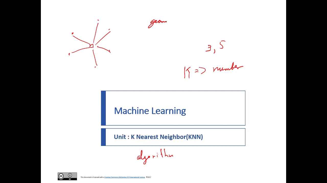 ITS 365 - The vector space model and the KNN algorithm - YouTube