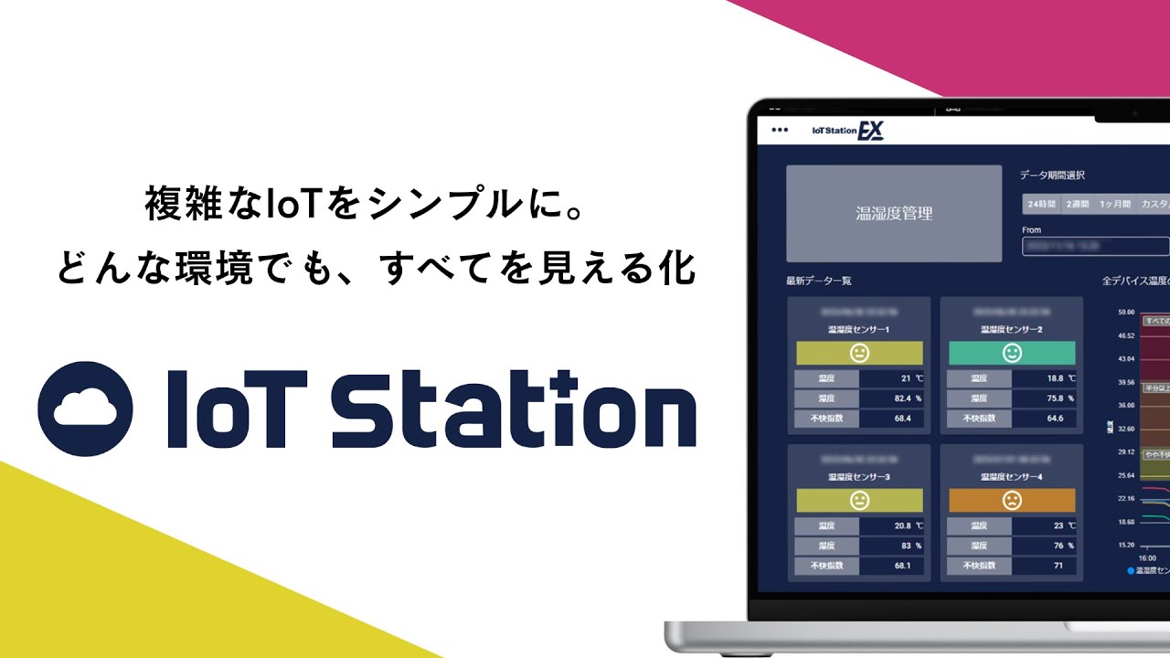 IoT Station 製品紹介編 - YouTube