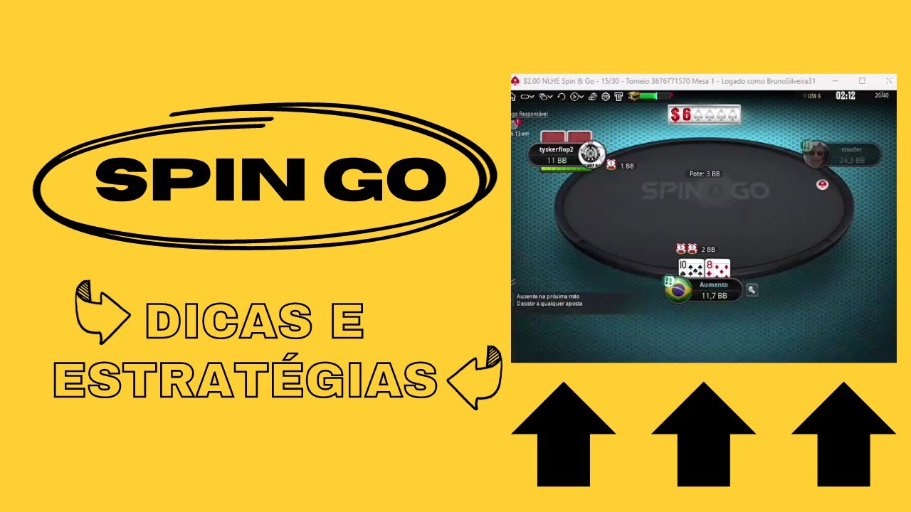 SEÇÃO NA PRÁTICA DE SPIN GO - YouTube