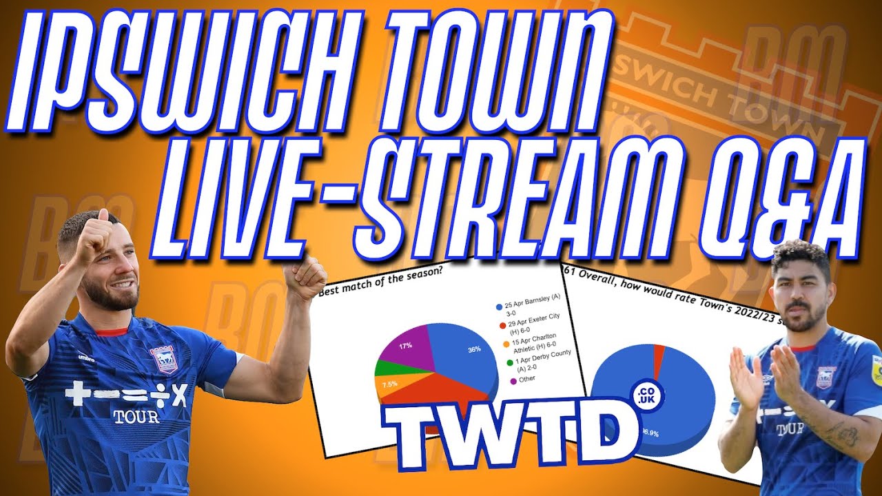 IPSWICH TOWN PRESEASON Q&A | Blue Monday +TWTD Special | #ITFC #EFL ...