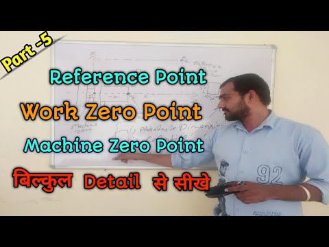 CNC Machine Reference Point || Machine zero Point || Work Zero Point ...