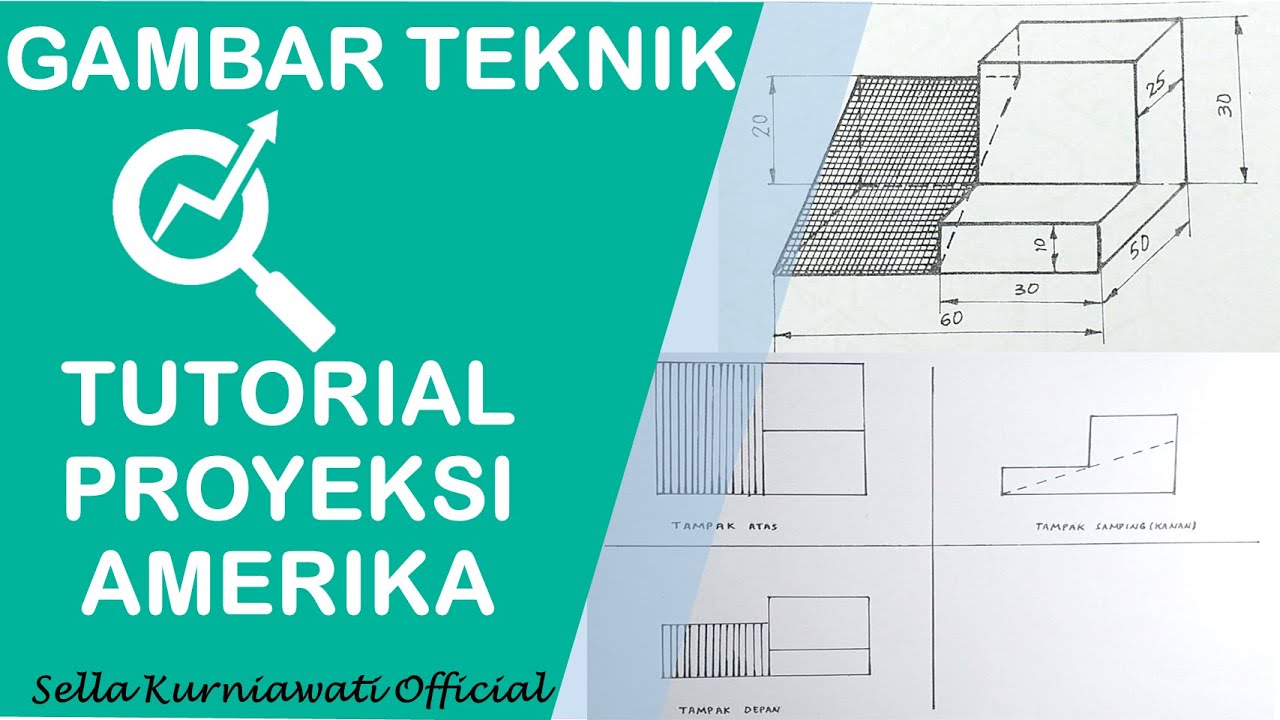 Cara membuat proyeksi Amerika - YouTube